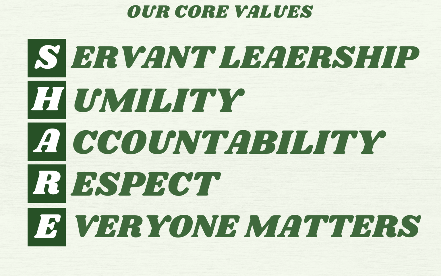 How We Serve | The SHARE Foundation